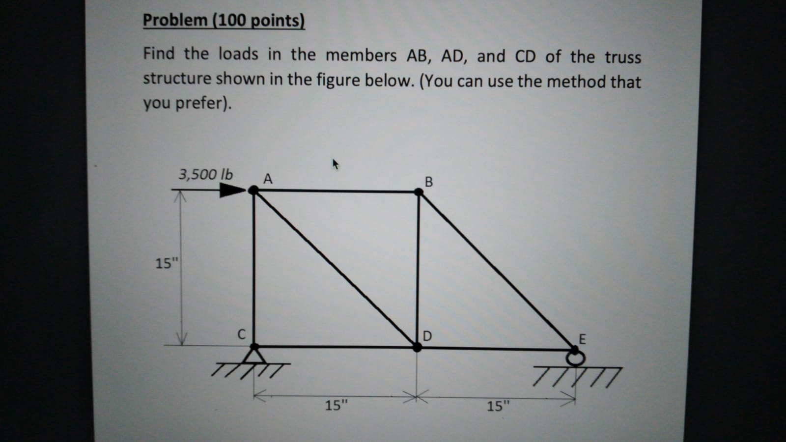 Solved Problem (100 points) Find the loads in the members | Chegg.com