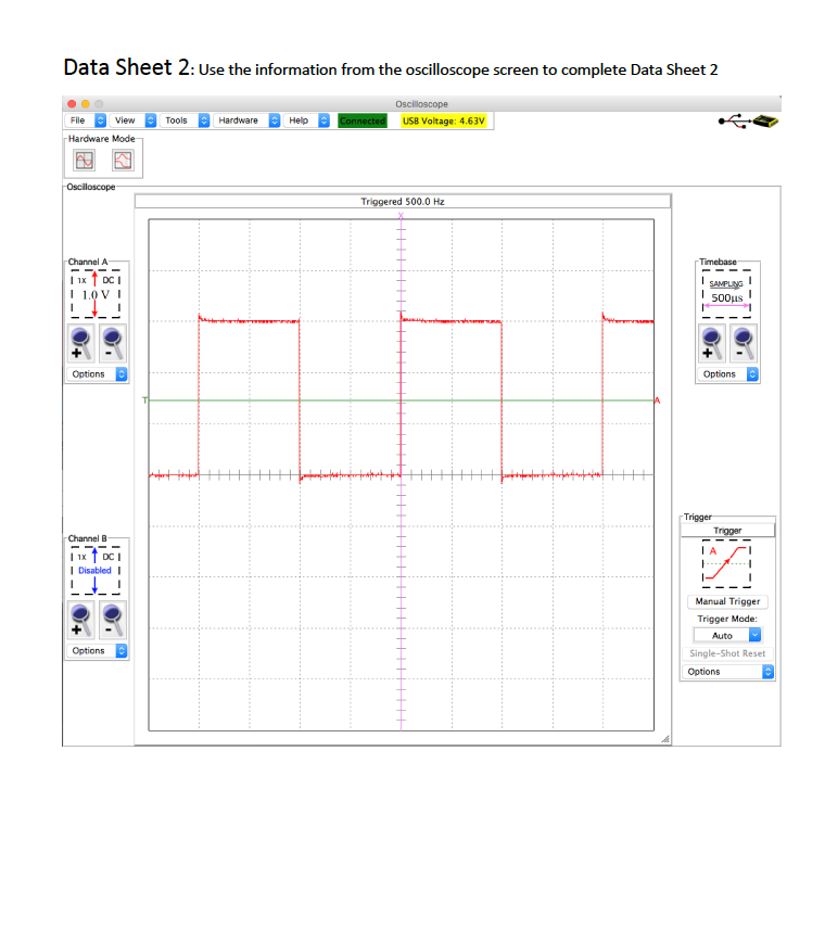 Solved Data Sheet 2: Use the information from the | Chegg.com