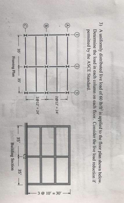Solved A uniformly distributed live load of 60 lb/ft^2 is | Chegg.com