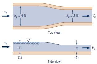 Solved Water in a rectangular channel flow into a gradual | Chegg.com