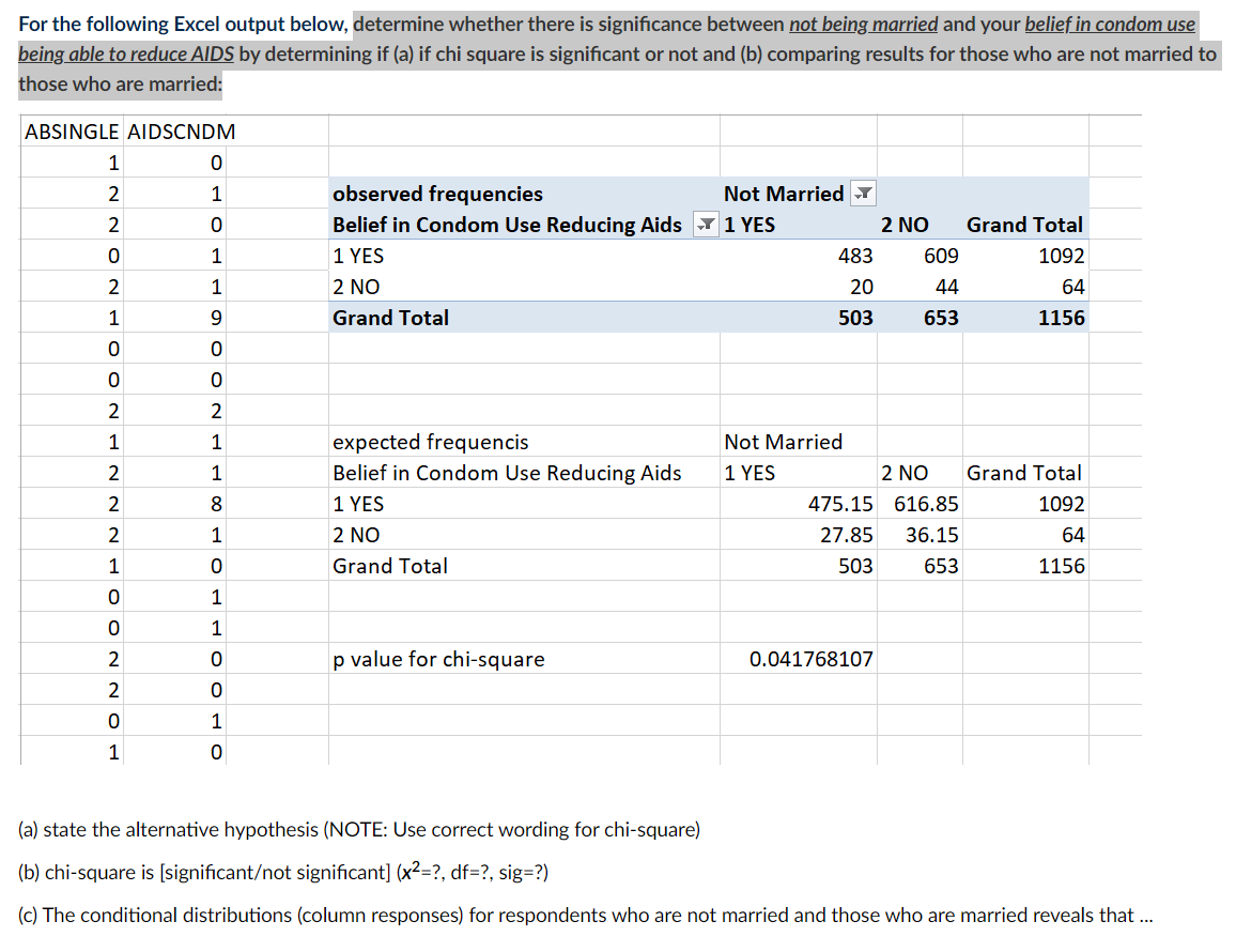 Solved For the following Excel output below, determine | Chegg.com