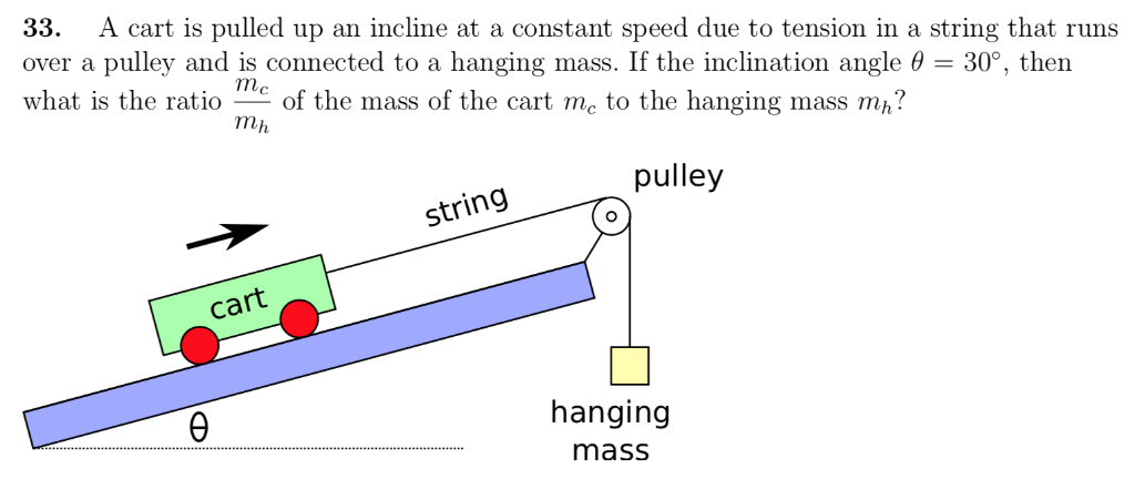 Solved 33. A cart is pulled up an incline at a constant | Chegg.com