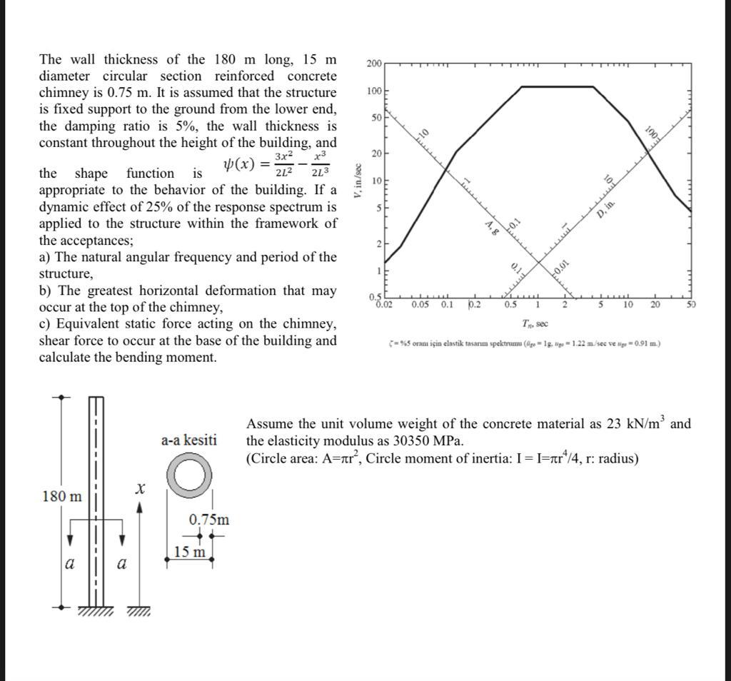 200 TTTTTTT 100 The wall thickness of the 180 m long, | Chegg.com