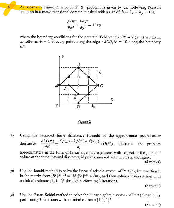 Solved 4. As shown in Figure 2, a potential Ψ problem is | Chegg.com