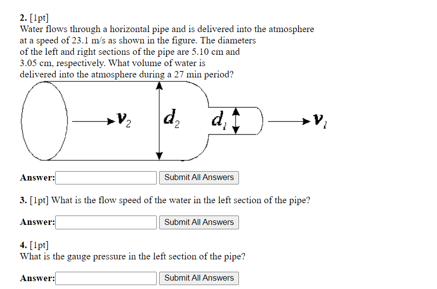 Solved Water flows through a horizontal pipe and is | Chegg.com