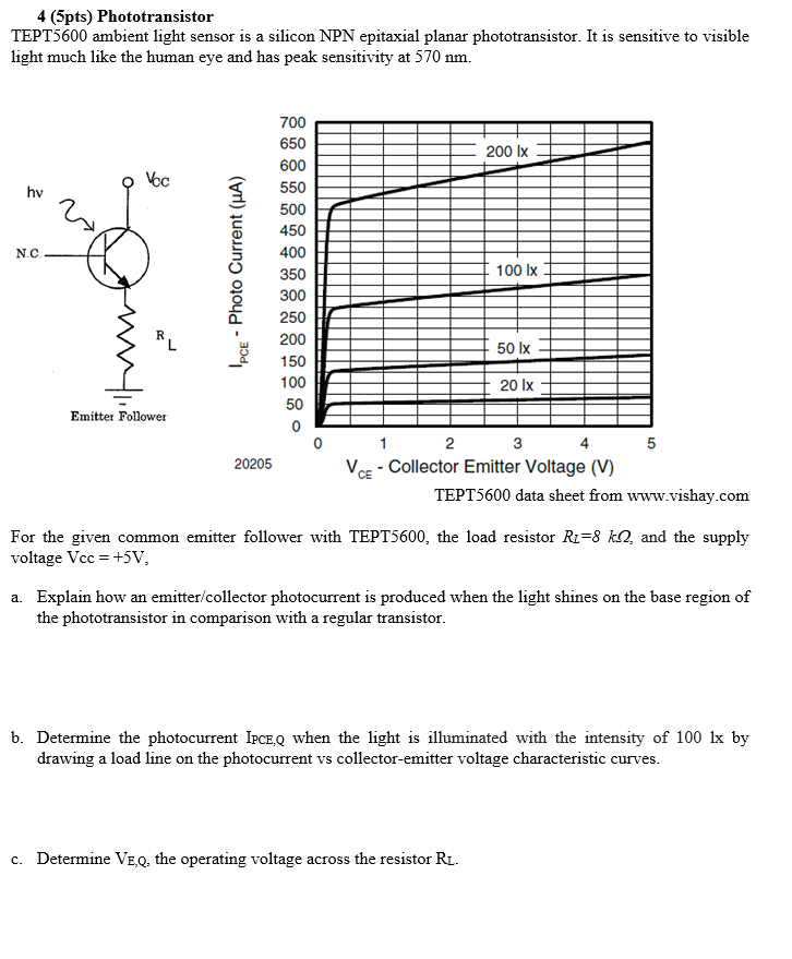 Solved 4 (5pts) Phototransistor TEPT5600 ambient light | Chegg.com