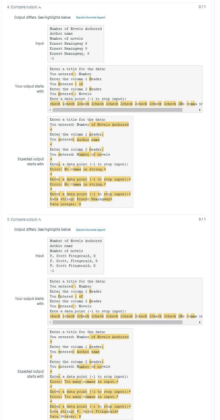 Solved need to correct my code in C- language, not in | Chegg.com