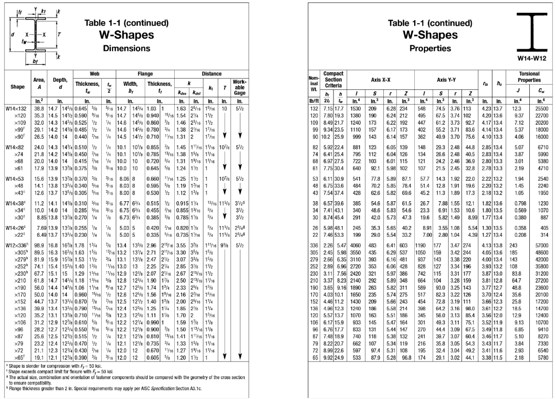 Solved Please see the following for question 2c. The answer | Chegg.com