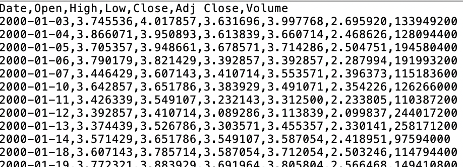Solved Python Coding Excerise Please Do Not Use Csv Module 8020