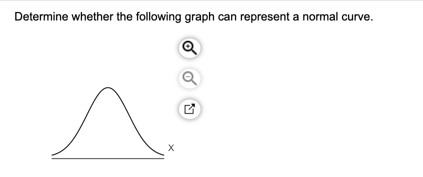 Solved Determine whether the following graph can represent a | Chegg.com