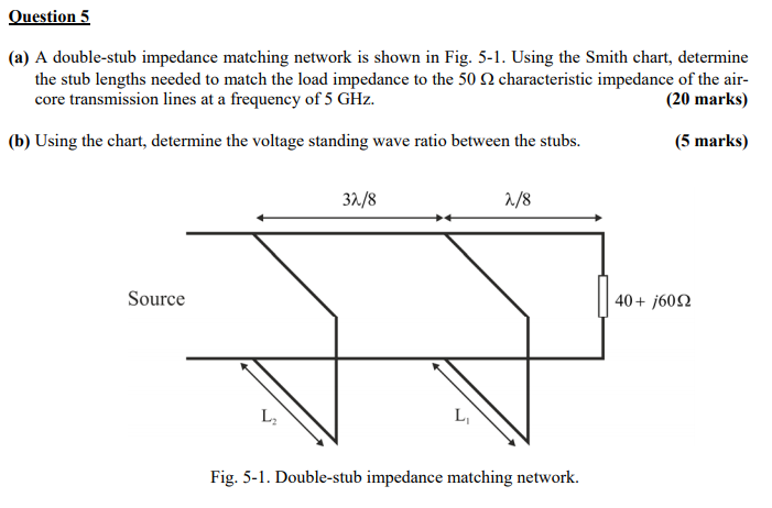 Solved Question 5 (a) A double-stub impedance matching | Chegg.com