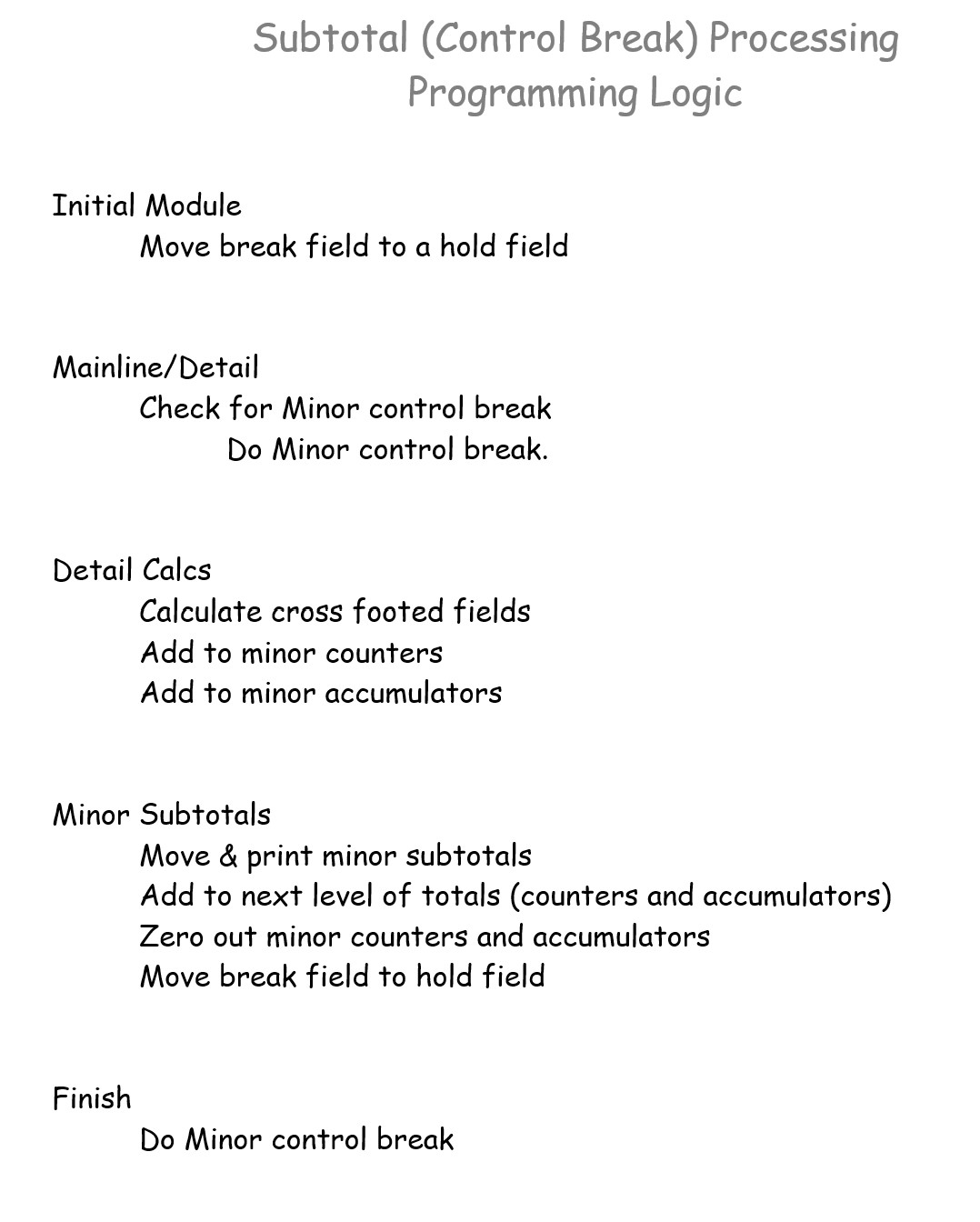 Solved Case Problem 2 - Can someone please double check and | Chegg.com