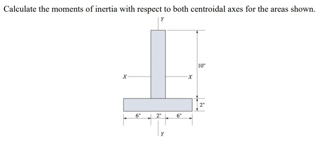 Solved Calculate the moments of inertia with respect to both | Chegg.com