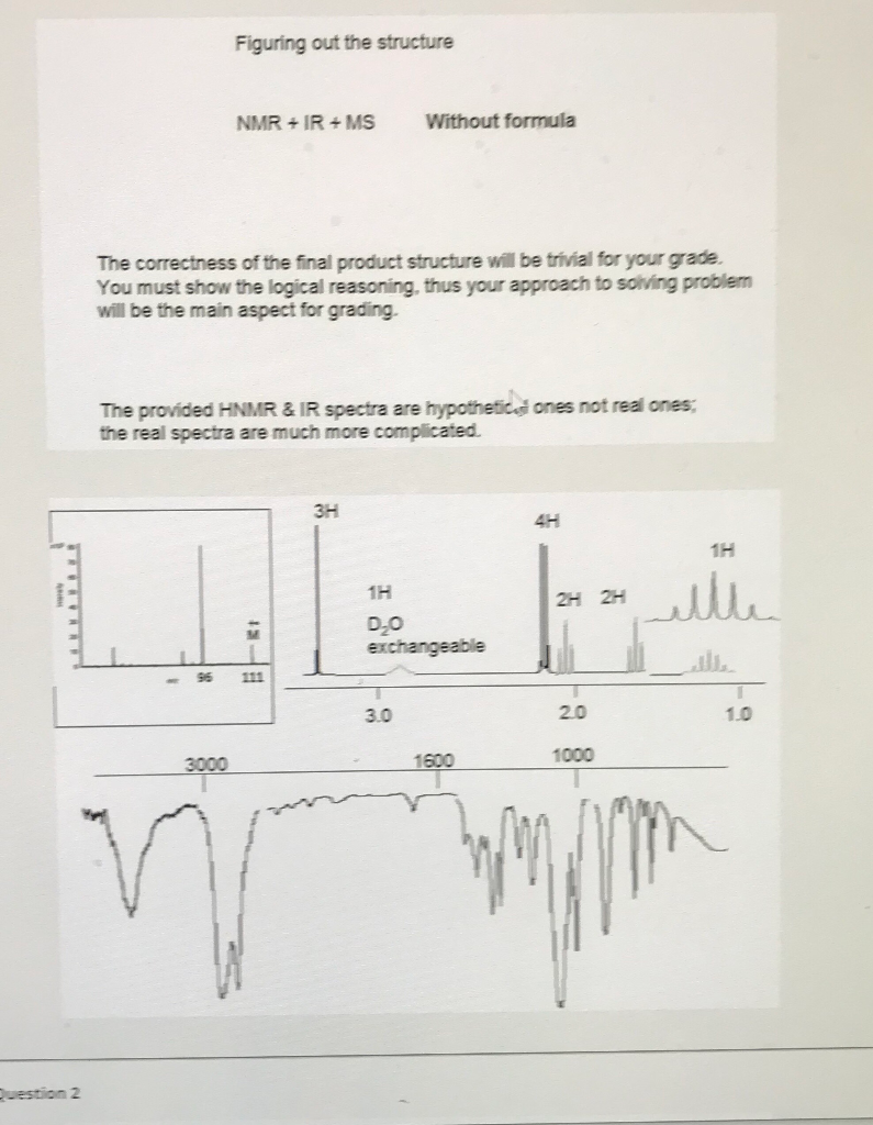 Solved Figuring out the structure NMR + IR - MS Without | Chegg.com