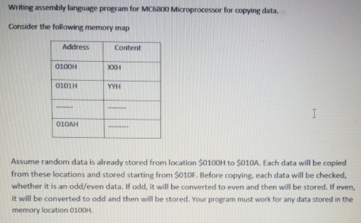 Solved This program must be written in assembly language and | Chegg.com