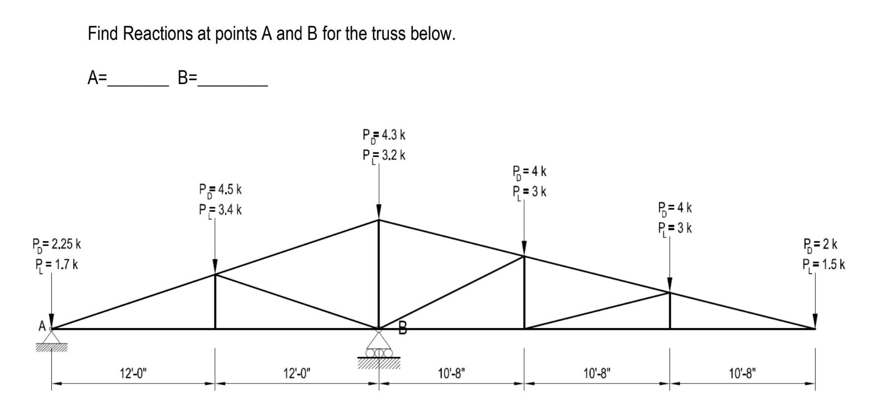 Solved Find Reactions at points A and B for the truss below. | Chegg.com