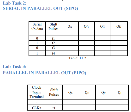 Solved In Lab 1. Check all the components for their | Chegg.com