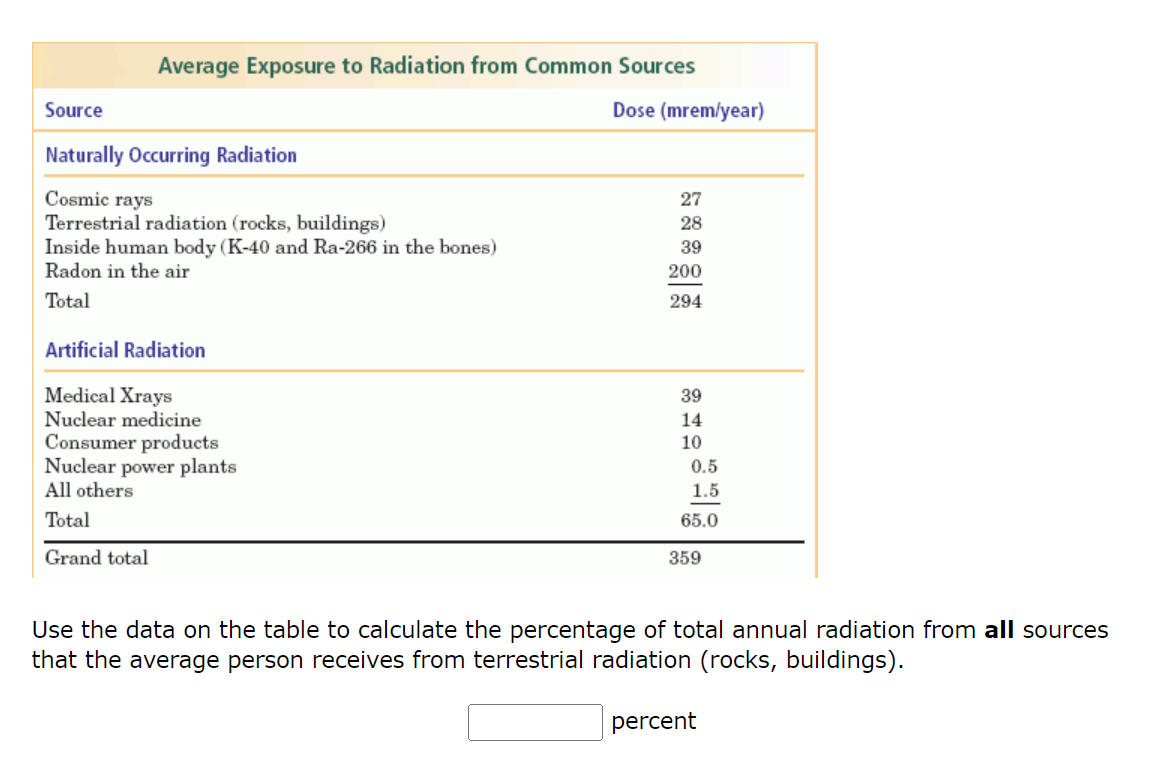 Solved Two plutonium oxides have the formulas PuO2 and | Chegg.com