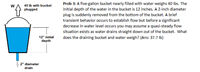 Solved Prob 3: A five-gallon bucket nearly filled with water | Chegg.com