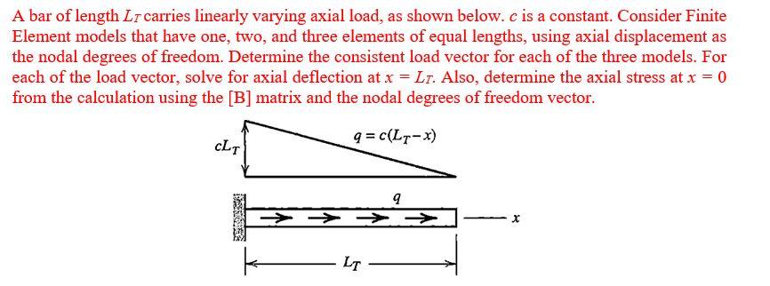 Solved A bar of length LT carries linearly varying axial | Chegg.com