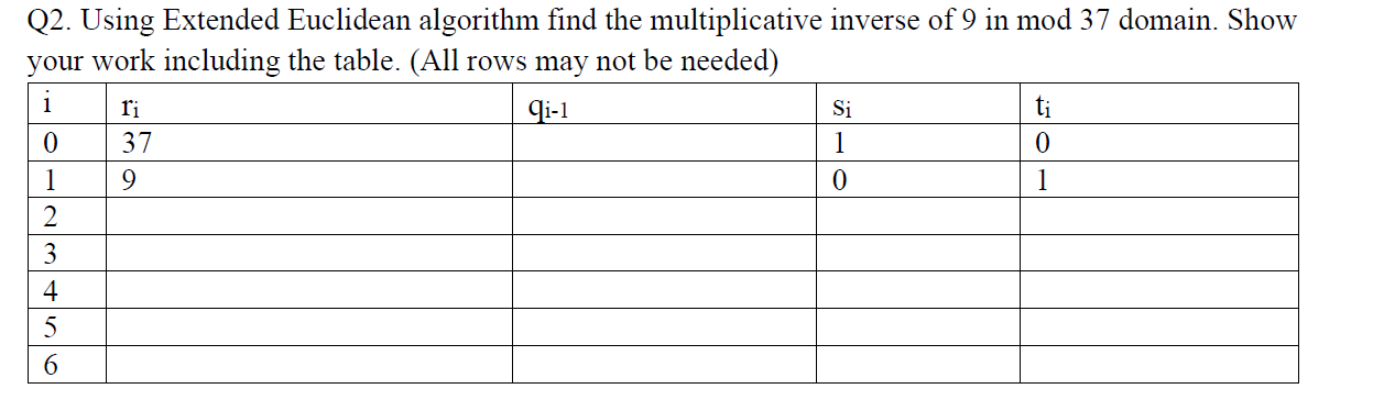 Solved ri Si Q2. Using Extended Euclidean algorithm find the | Chegg.com