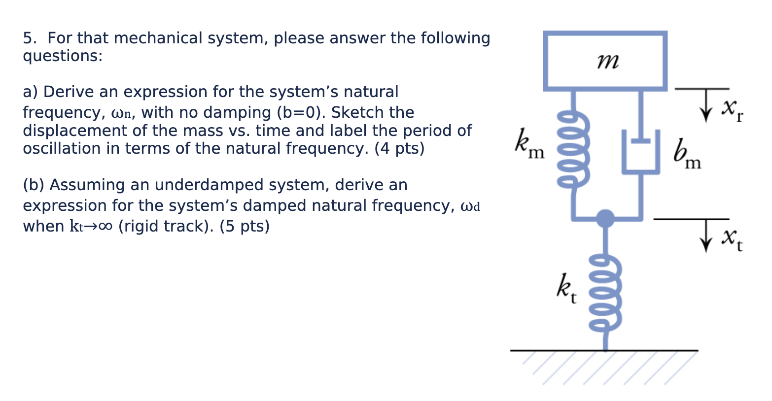 Solved For that mechanical system, please answer the | Chegg.com