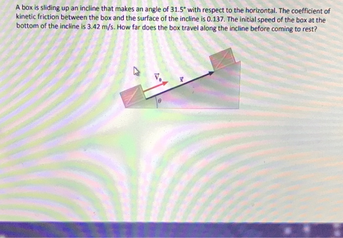 Solved A box is sliding up an incline that makes an angle of | Chegg.com