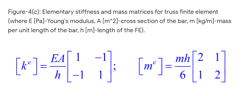 Solved Figure-4(c): Elementary stiffness and mass matrices | Chegg.com