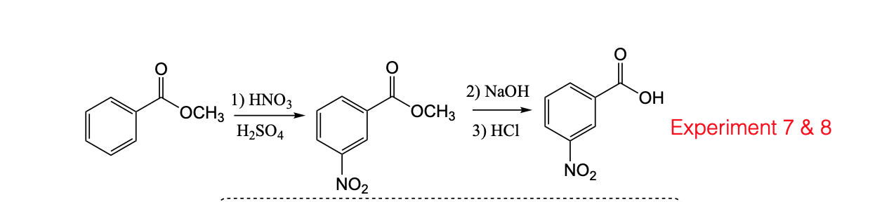Solved Weight of 3-nitrobenzamide = 0.28 g m.p. of | Chegg.com