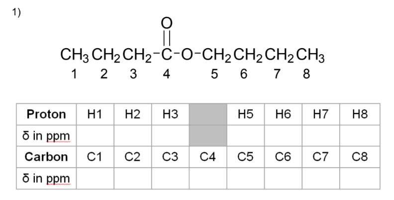 Solved Use the following 1H, 13C, COSY, and HSQC data to | Chegg.com