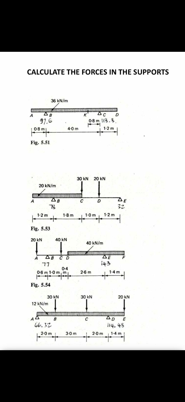 Solved CALCULATE THE FORCES IN THE SUPPORTS | Chegg.com