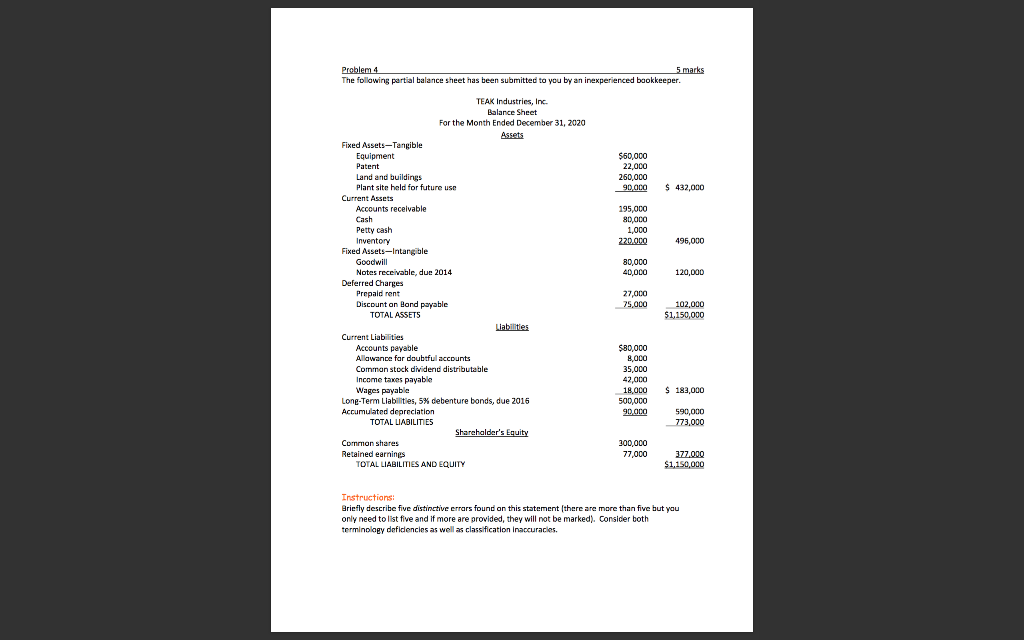 Solved Problem 4 5 marks The following partial balance sheet | Chegg.com