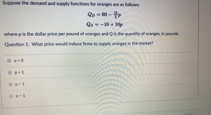 Solved Suppose the demand and supply functions for oranges | Chegg.com