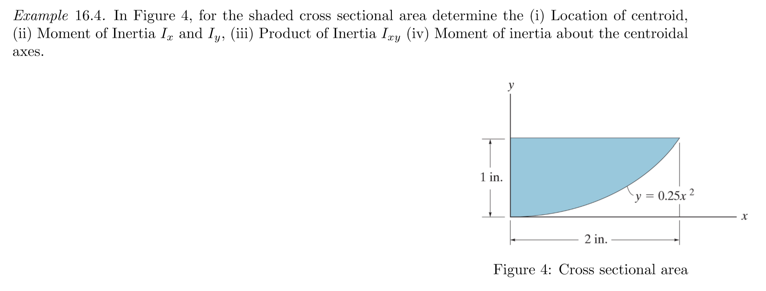 Solved Example 16.4. In Figure 4, for the shaded cross | Chegg.com