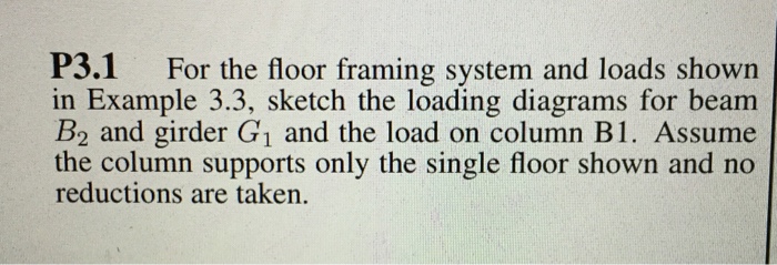 Solved EXAMPLE 3.3 Consider the floor framing system shown | Chegg.com