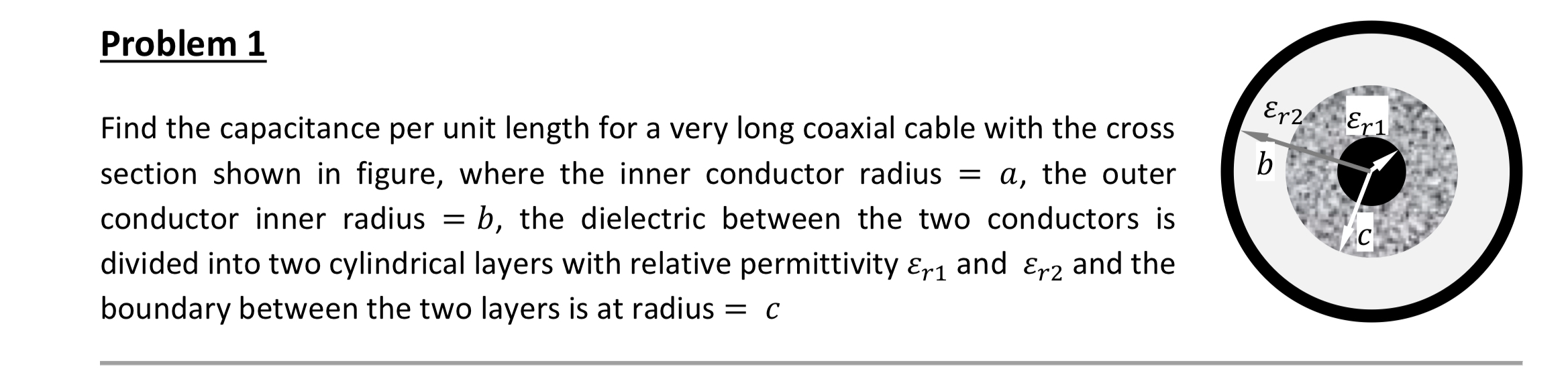Solved Problem 1Find the capacitance per unit length for a | Chegg.com