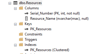 Solved ASP.NET MVC C# VS 2019I edit the edmx file in the XML | Chegg.com