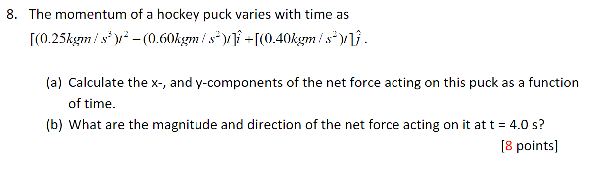 Solved The momentum of a hockey puck varies with time as | Chegg.com