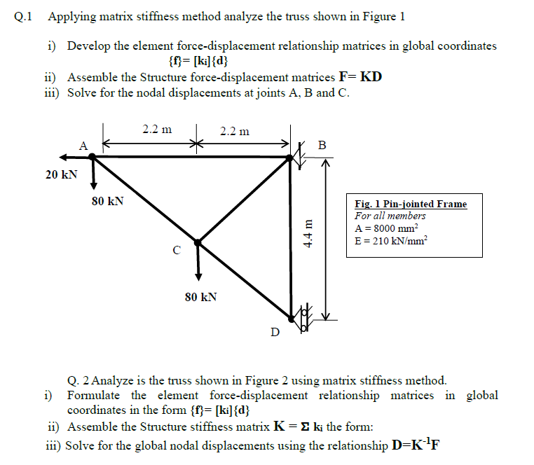 Solved 1 Applying matrix stiffness method analyze the truss | Chegg.com