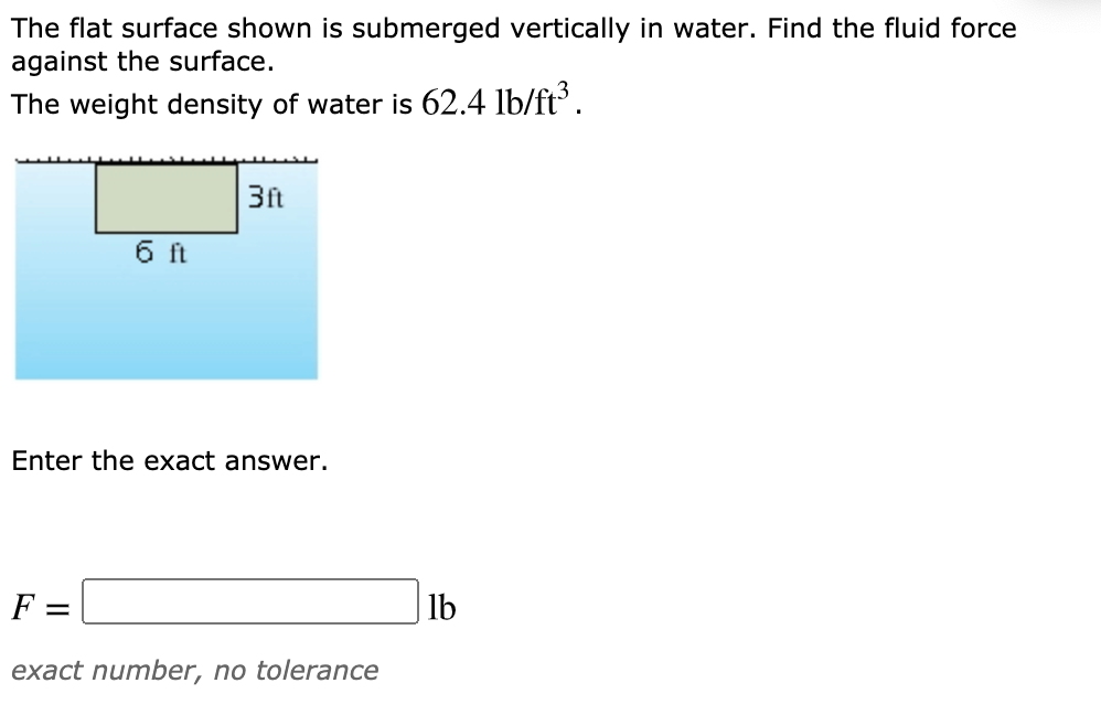 Solved The flat surface shown is submerged vertically in | Chegg.com