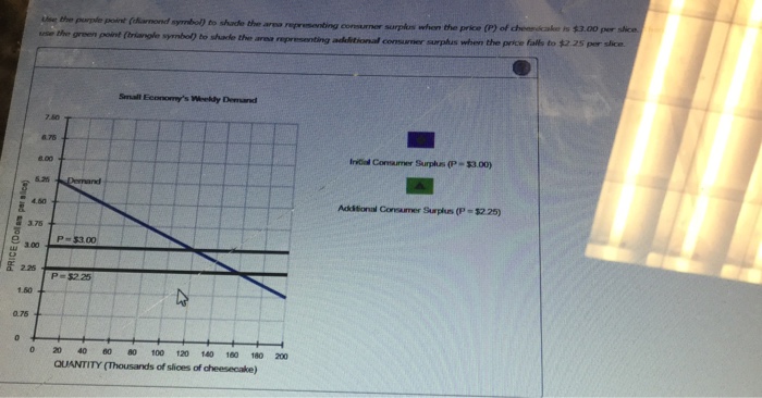 Solved 4. Consumer surplus for an individual and a market | Chegg.com