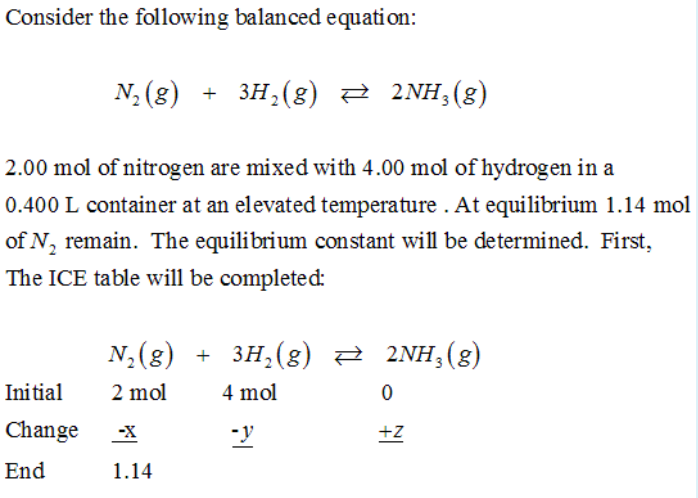 Solved P Flag question What is the equilibrium constant, | Chegg.com