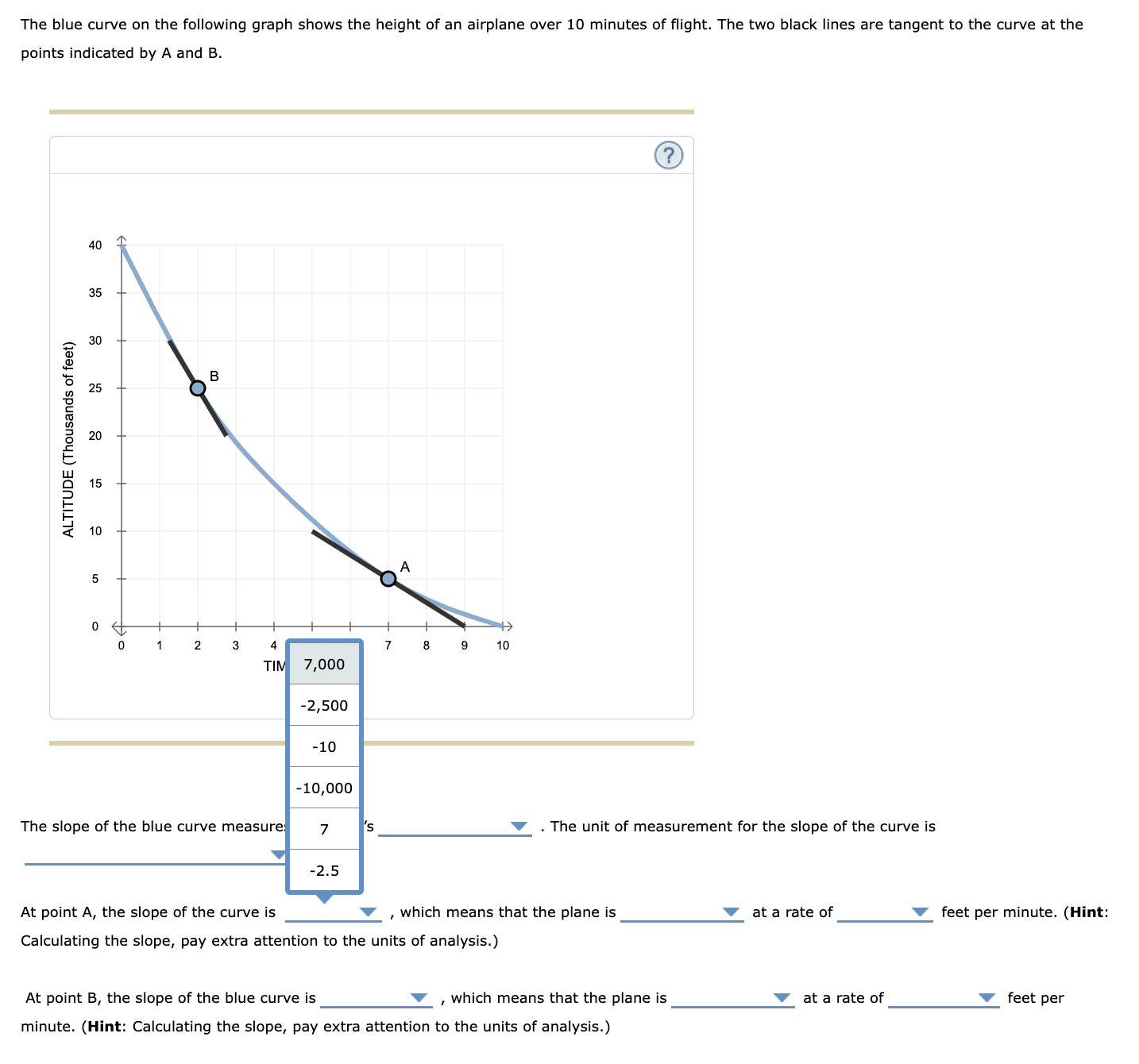 Solved The blue curve on the following graph shows the | Chegg.com