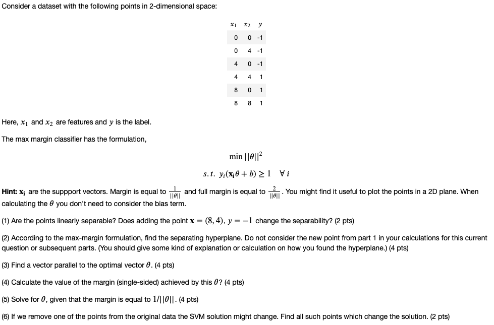 Consider a dataset with the following points in | Chegg.com