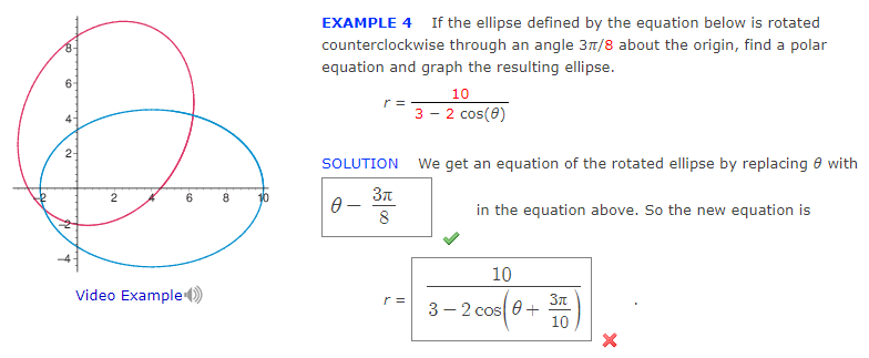Rotated Ellipse Equation