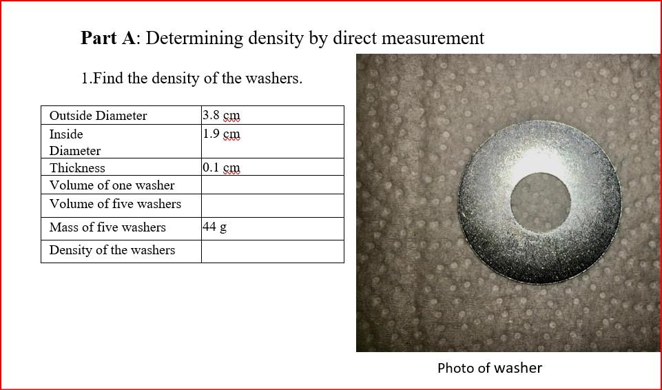Solved Part B: Determine density using Archimedes' principle | Chegg.com