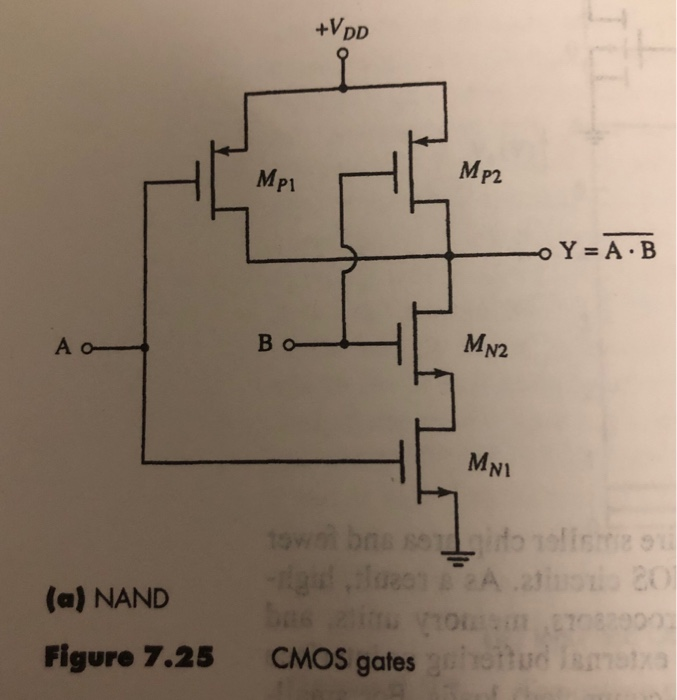 Solved 22. Consider the two-input static CMOS NAND gate of | Chegg.com