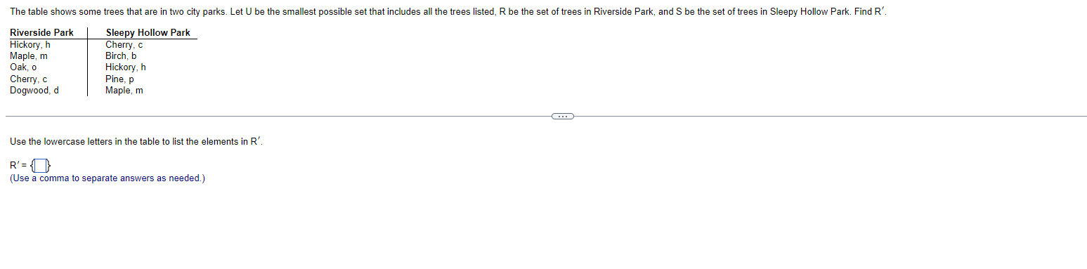 Solved Use the lowercase letters in the table to list the | Chegg.com