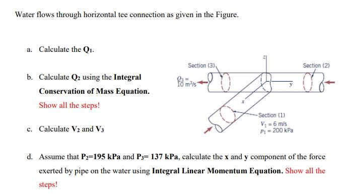 Solved Water flows through horizontal tee connection as | Chegg.com