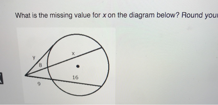 Solved What is the missing value for x on the diagram below? | Chegg.com